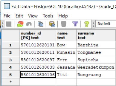Database System 2560: PostgreSQL - PGAdmin III