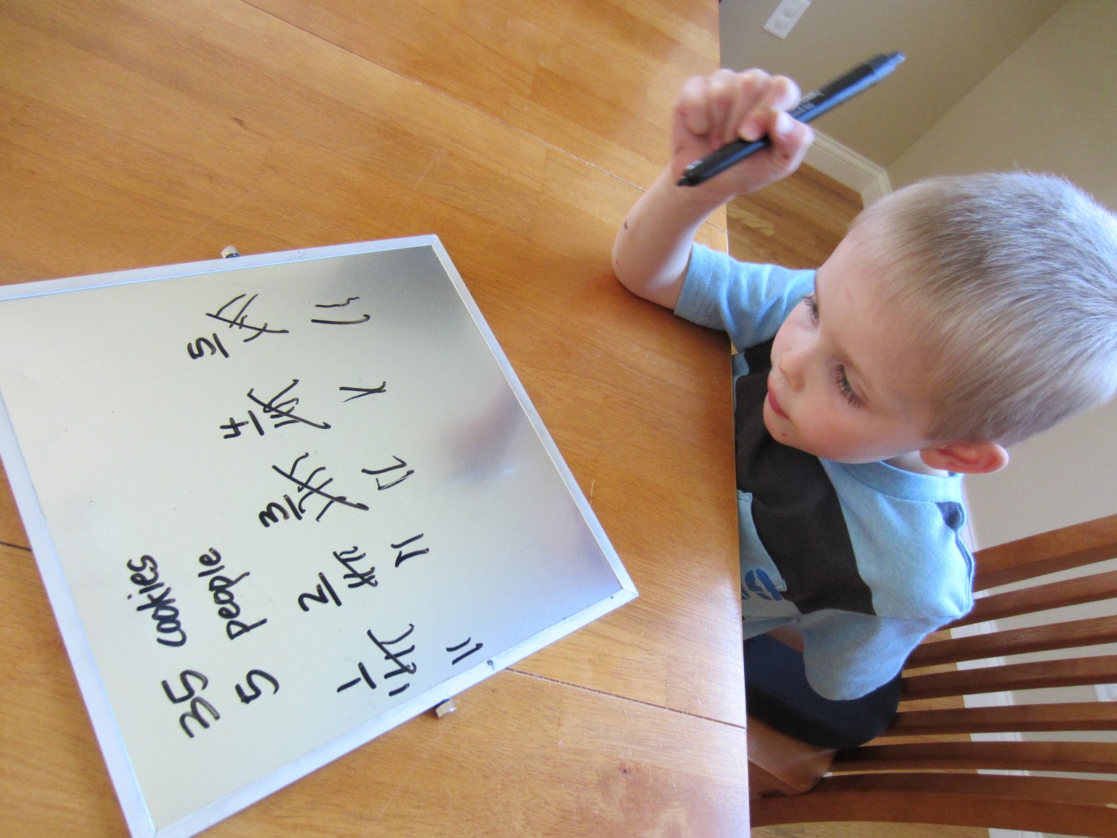 Relentlessly Fun, Deceptively Educational: Sharing Cookies (Division by ...