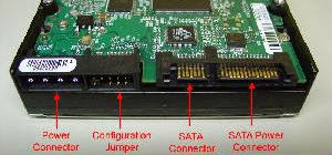 Todaytips4u: Master and Slave hard disk