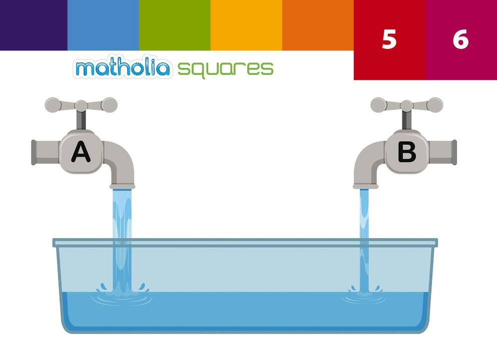 Matholia - The World-class Mathematics Online Portal: Matholia Squares ...
