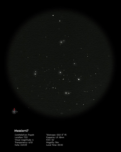 siamskies: Messier 47