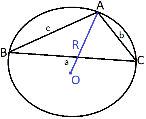 Bir Üçgenin Çevrel Çember Yarıçapı Kullanılarak Elde Edilen Alan ...