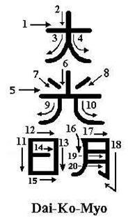 La Realidad de la Vida: ¿Cómo se hace/dibuja el Daikomyo, el Símbolo ...