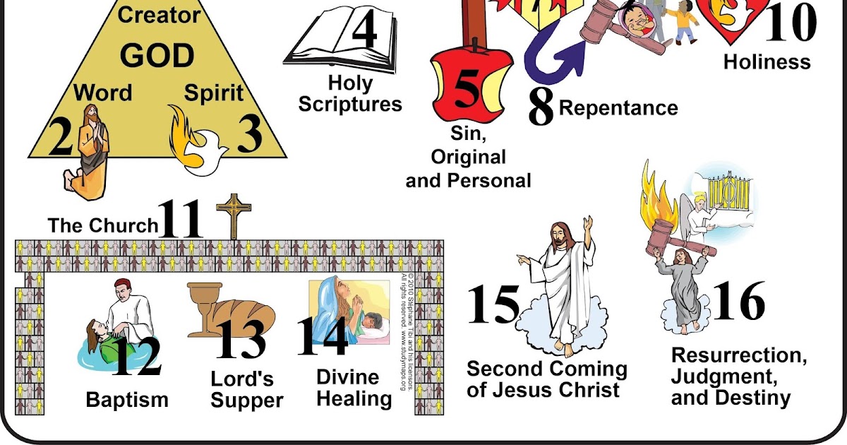 ALL SAINTS: CHRISTIANITY