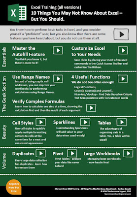 Warren Sparrow: 10 Things You May Not Know About Excel But You Should ...