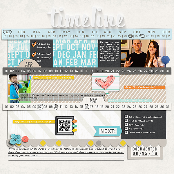 Week 22, House Pages and Adoption Pages....I'm on a roll! / Scrapping ...