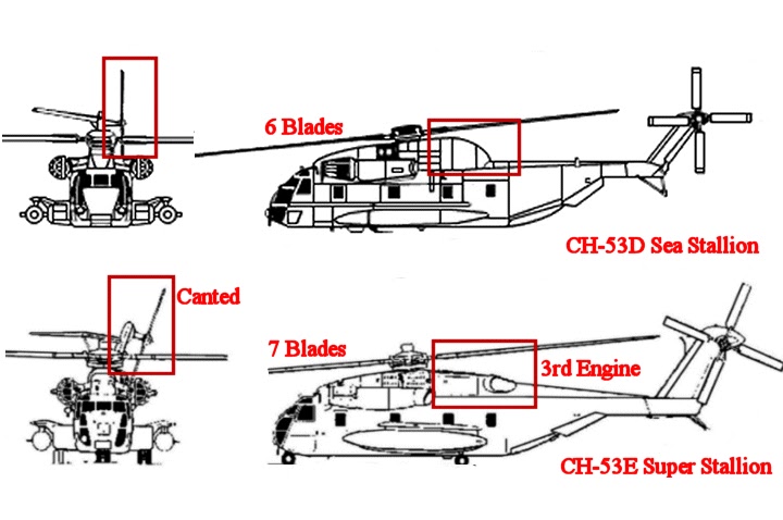 1/144 airbattle: 1/144 Sikorsky CH-53E Super Stallion - by S14 Aviation ...