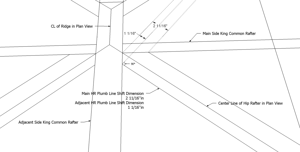 Roof Framing Geometry: How to Precisely Layout an Irregular Pitch Hip ...