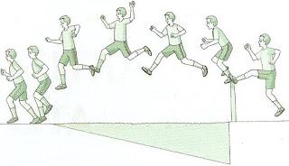 Teknik Lari Halang Rintangan (steeple chase) - ATURAN PERMAINAN