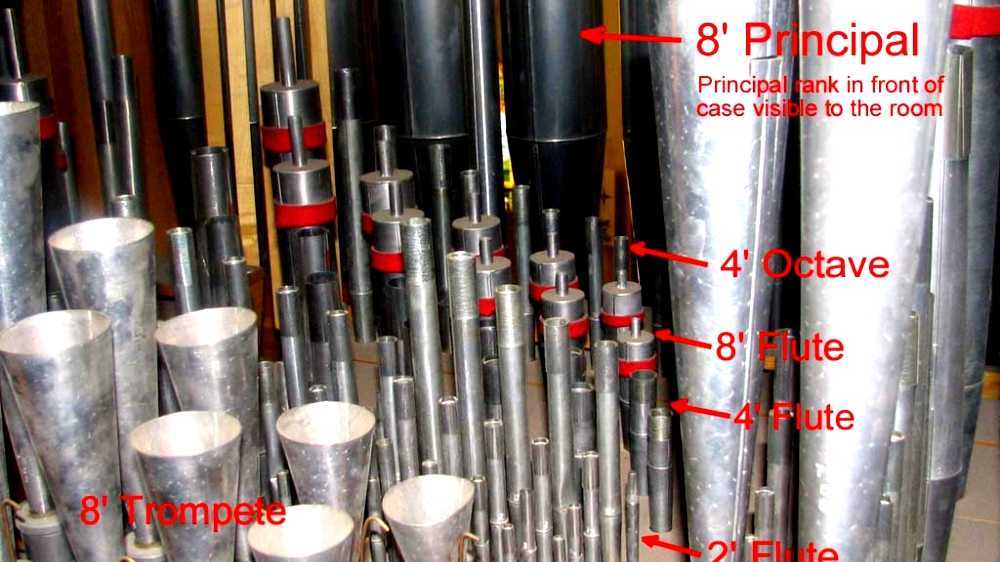 Organ flue pipe scaling