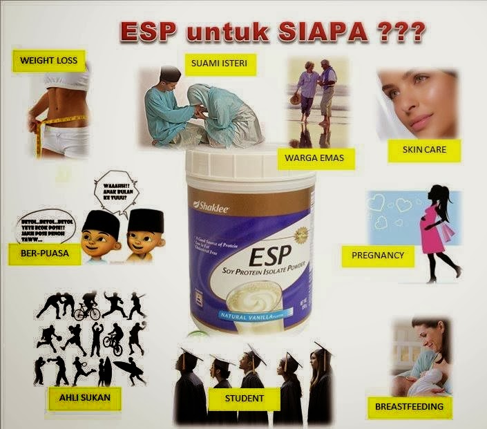 KANDUNGAN & MANFAAT UTAMA ESP