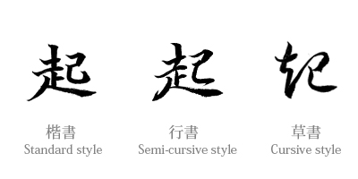 How to write 起(き ki) - Japanese calligraphy|Kanji dictionary - How to ...