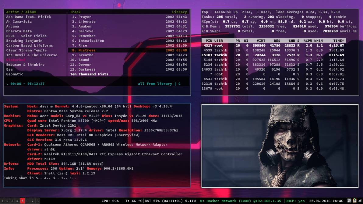 مدير نوافذ i3-wm السريع للمبرمجين والمحترفين