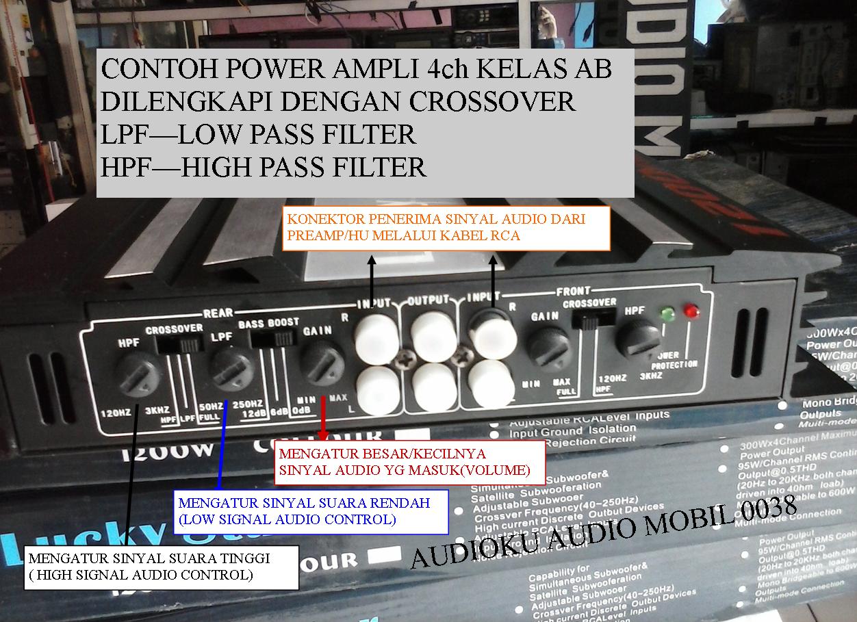 Power Amplifier 4ch kelas AB ~ Audioku Audio Mobil