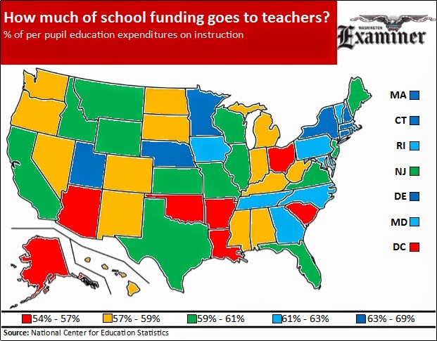Salisbury News: How much education spending does your state use on ...