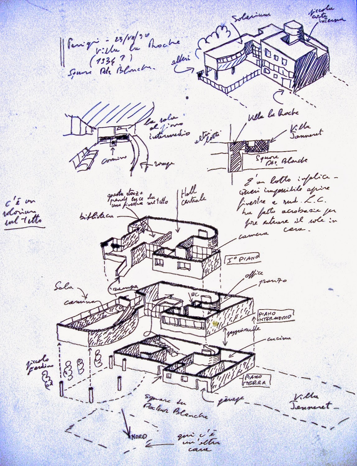 Bau House: Villa La Roche di Le Corbusier