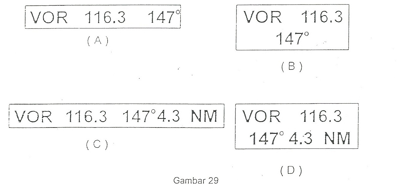 Buddy Buddi: Jenis Marka Apron Dan Definisinya