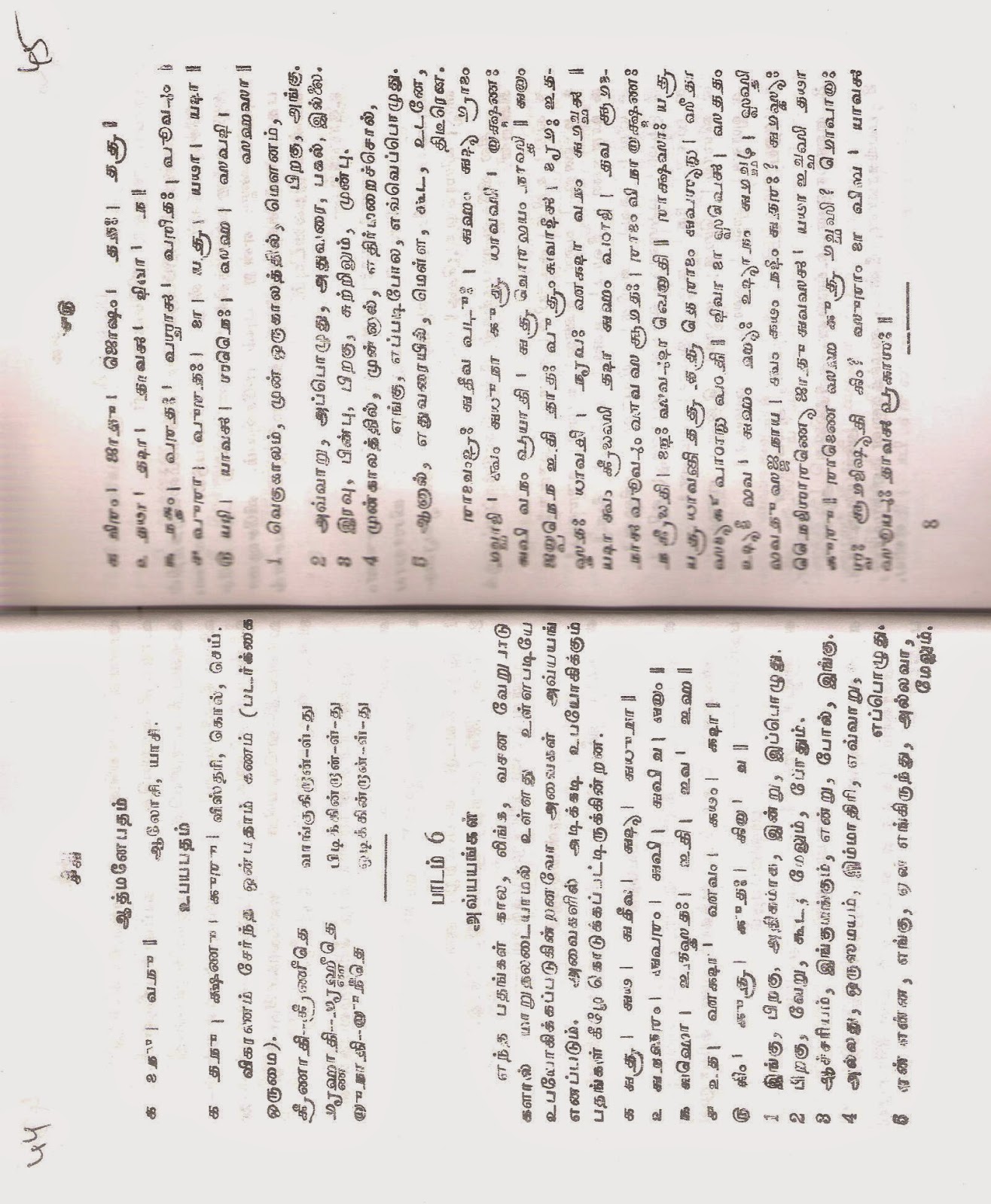 Vaikhanasa Temples India Tirupati: GRANTHA-BALA-PATHA-MALA ...