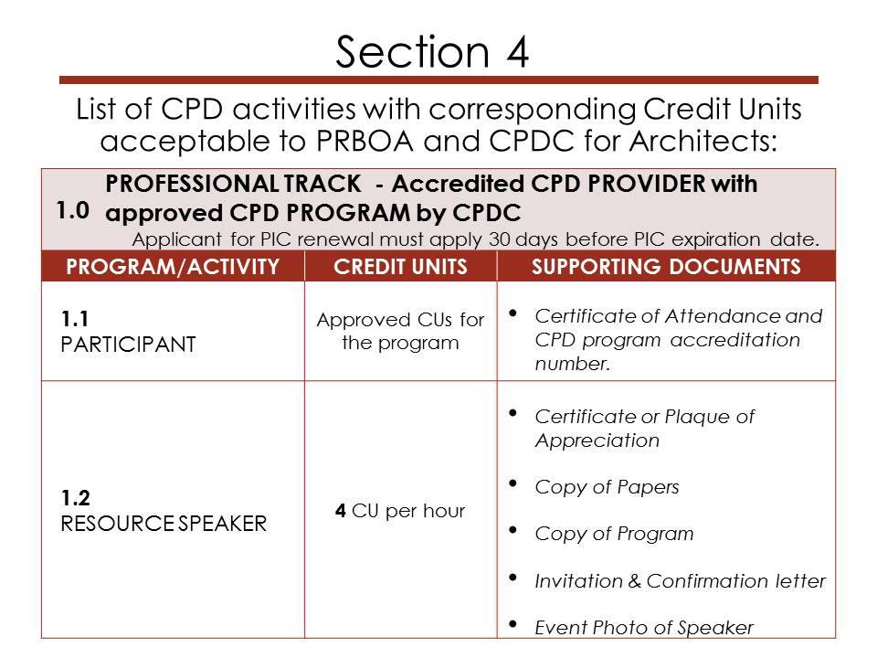 For inquiries, please contact Ar Robert Mirafuente and Ar Chona E ...