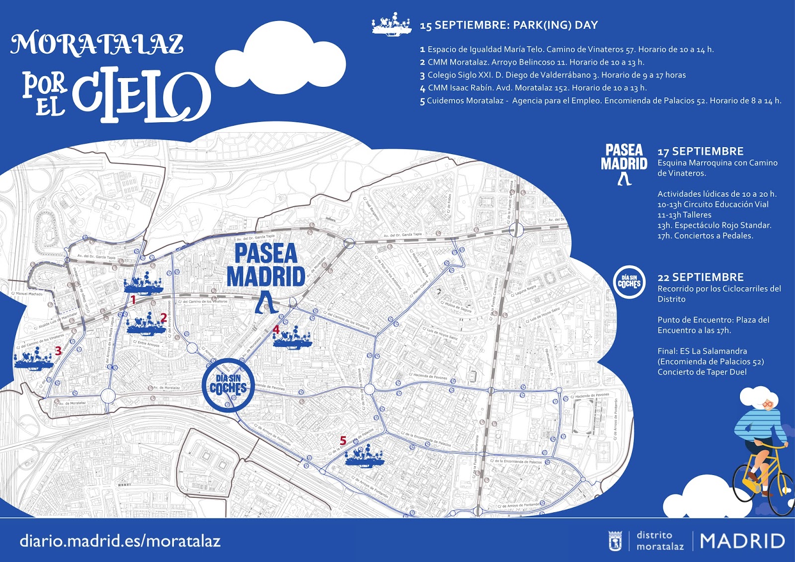 Blog del Distrito de Moratalaz