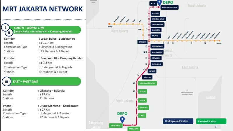 Segera beroperasi, MRT Jakarta Sudah Memulai Phase 2