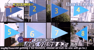 The Big Running Man: Episode 356 to 360