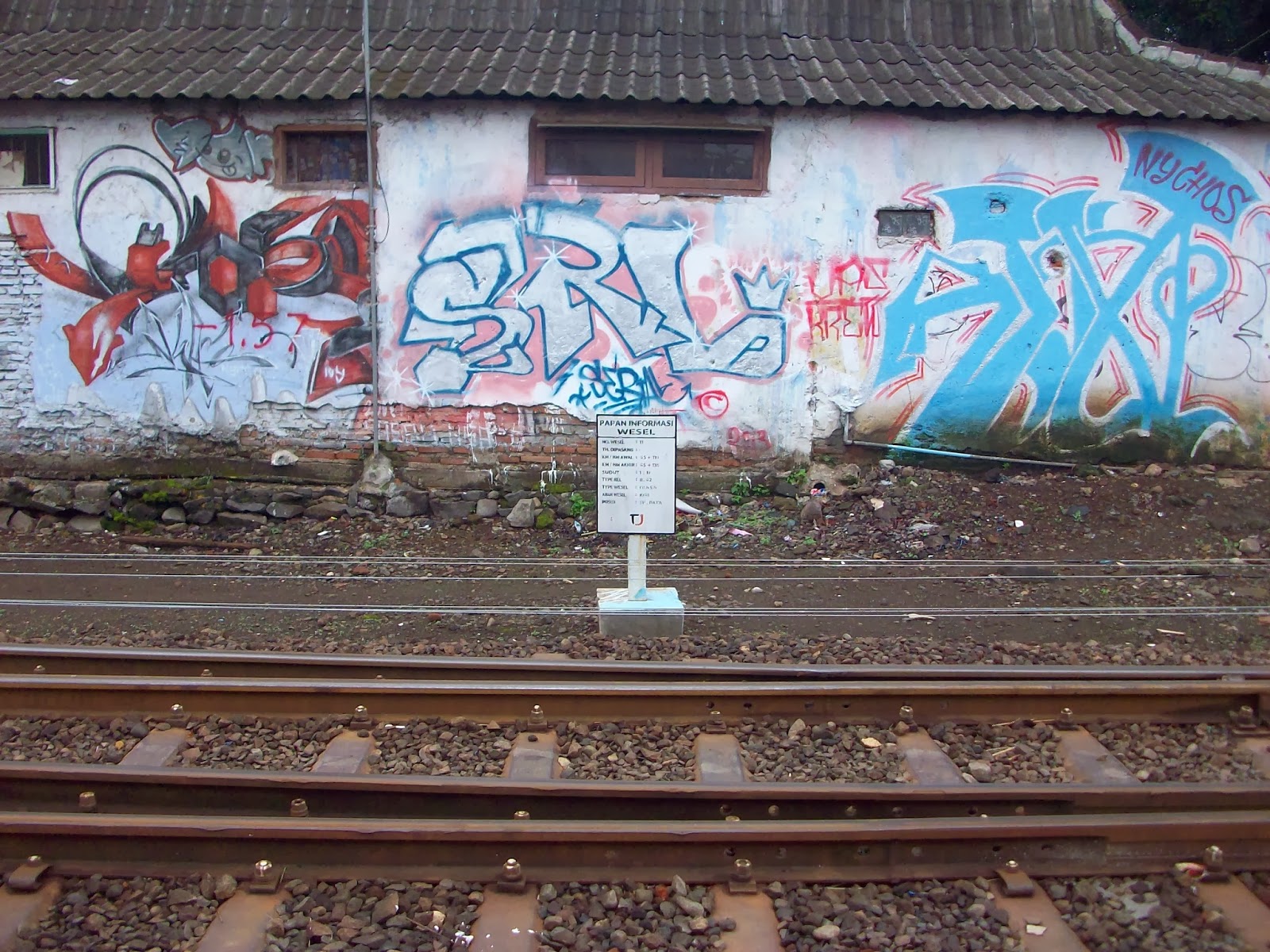 Kereta Api Indonesia: Stasiun Blimbing Kota Malang