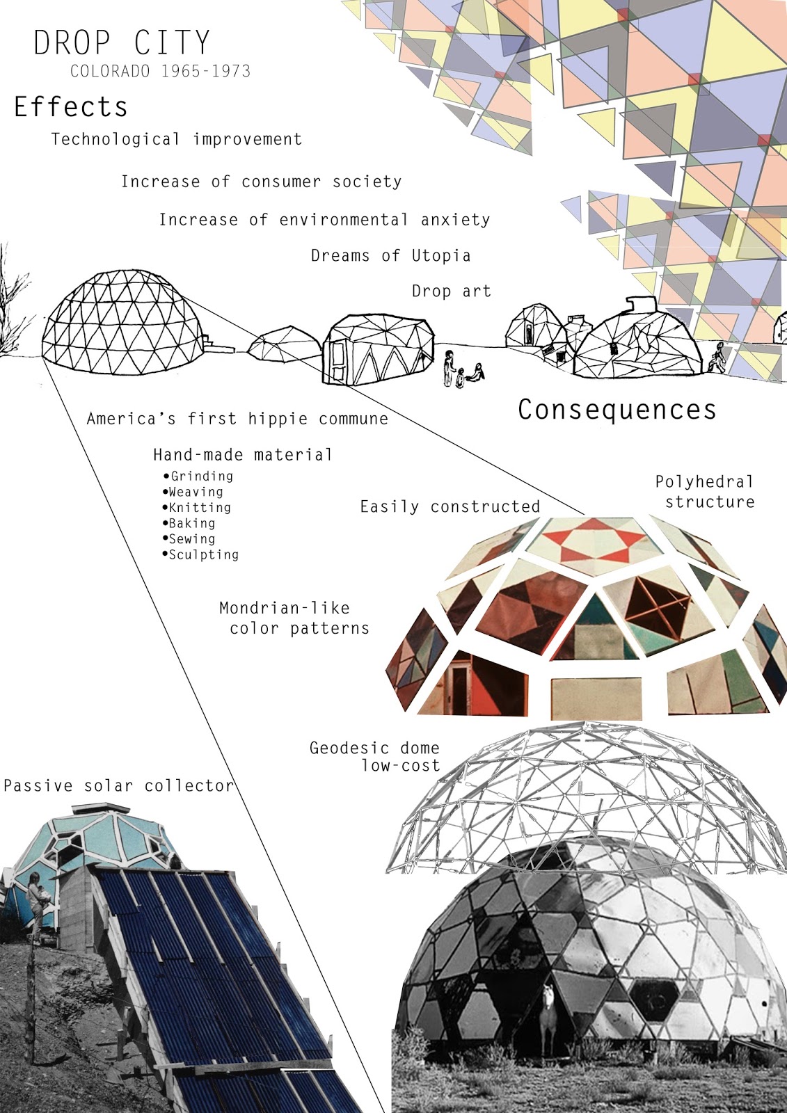 hayat-memat: Drop City Colorado 1965-1973