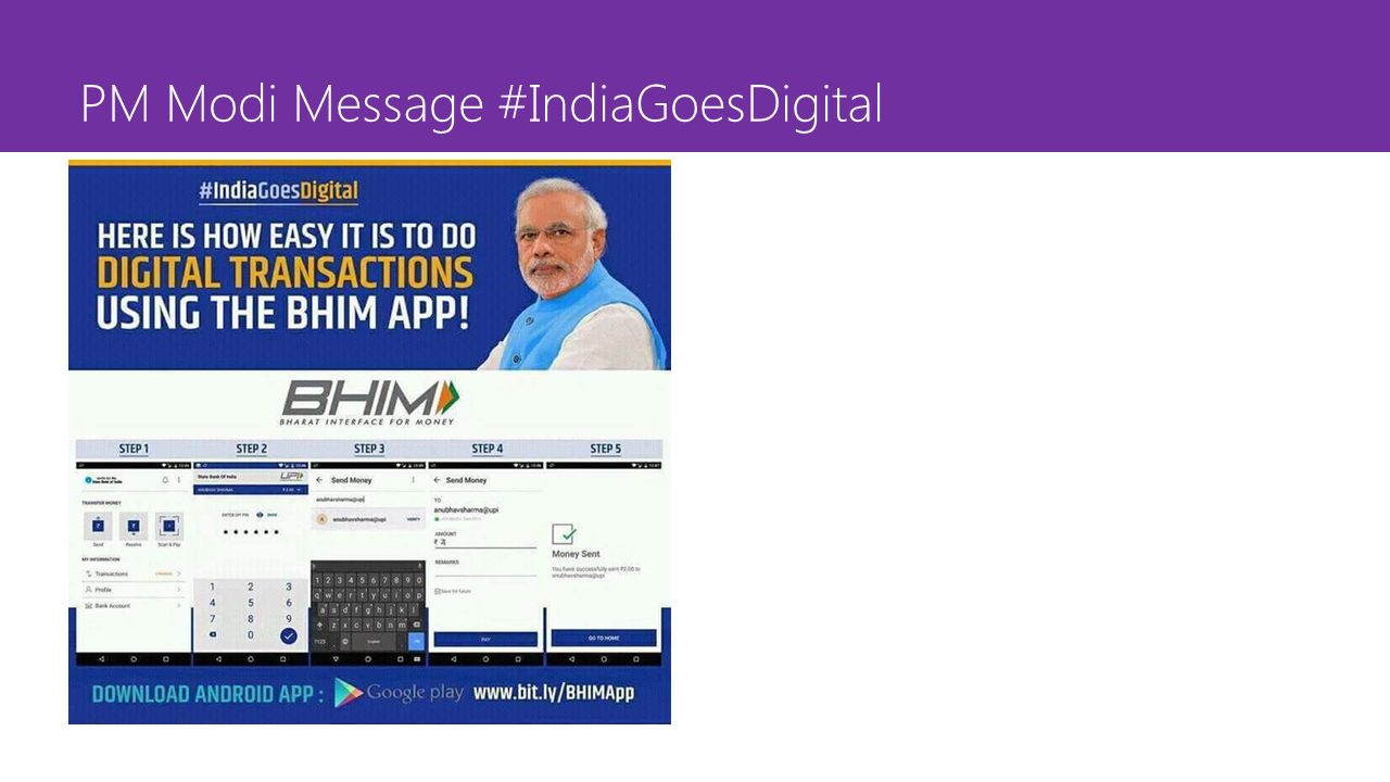 BHIM (Bharat Interface for Money) - What? & How? - Youth Apps