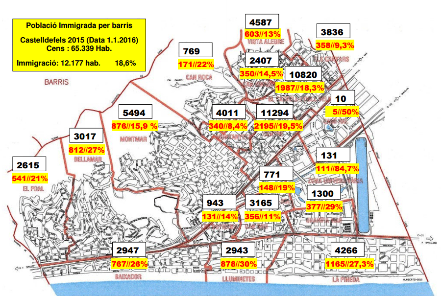 Noticias de Castelldefels: enero 2016