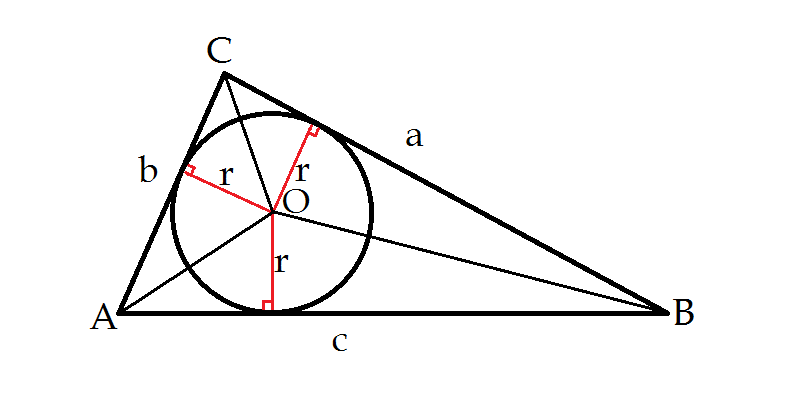 Pembuktian Rumus Jari-Jari Lingkaran Dalam Segitiga (Segitiga Luar ...