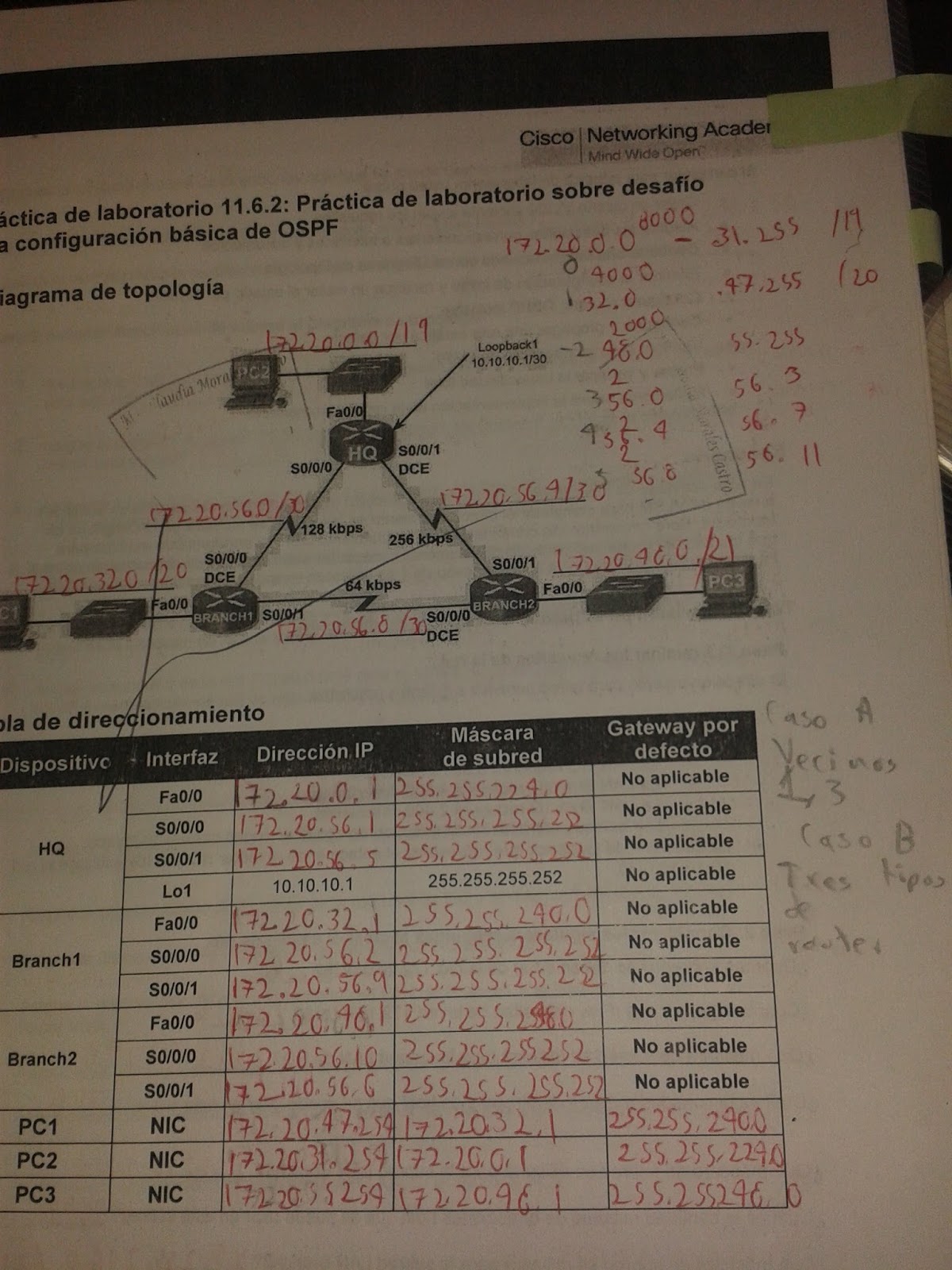 Mósulo 5: OSPF Prácticas: Práctica 11.6.2: Desafió a la configuración básica de OSPF