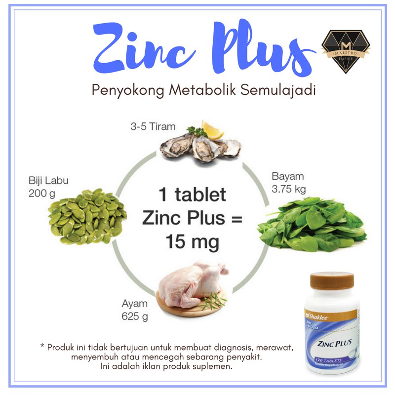 Shaklee Zinc Plus Is Back!!! - Eina Md Ali - Pengedar Shaklee | Kedai ...