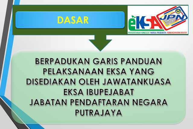 DASAR EKSA JPN PERAK ~ EKSA JPN PERAK