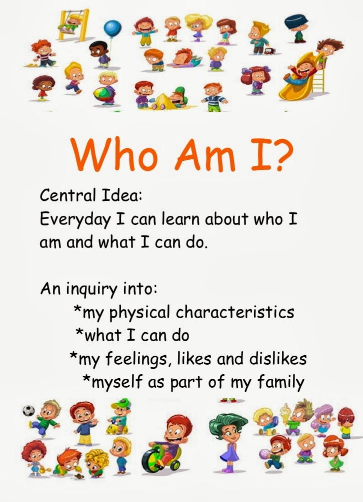 Early Years & Kindergarten 2013-14: Who Am I?