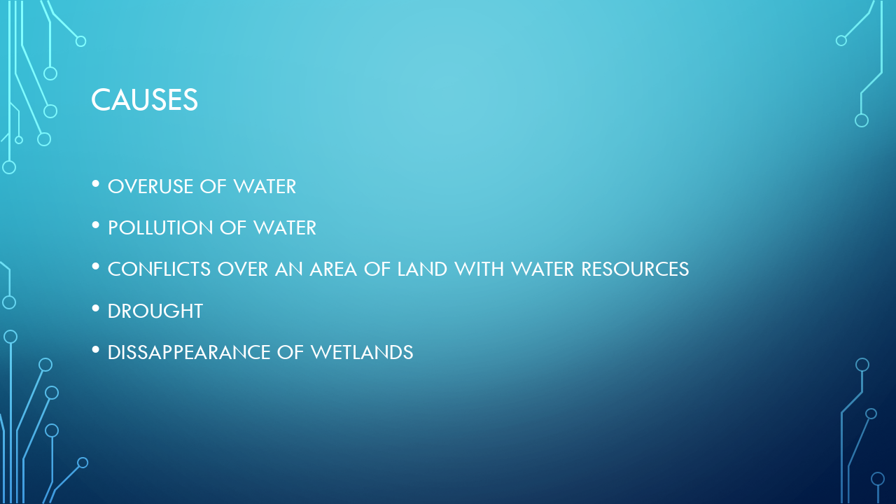 soliloquy: Conscientization Programme Report