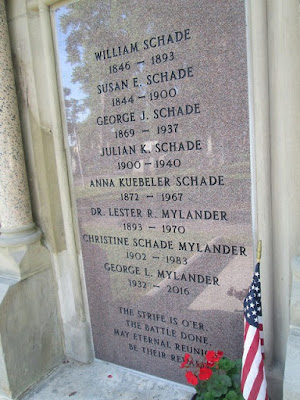 Sandusky History: Baptismal Certificate of George Schade