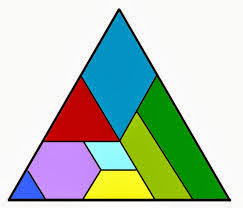 Proceso de Cognición de Escritura: Tangram