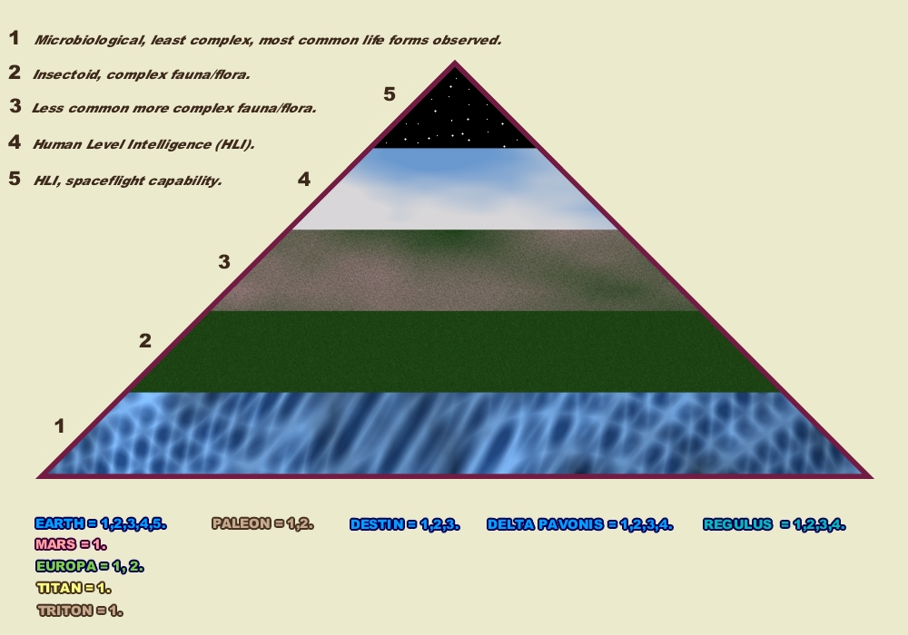 LJ3D blogs.: Rare Earth, My Version.