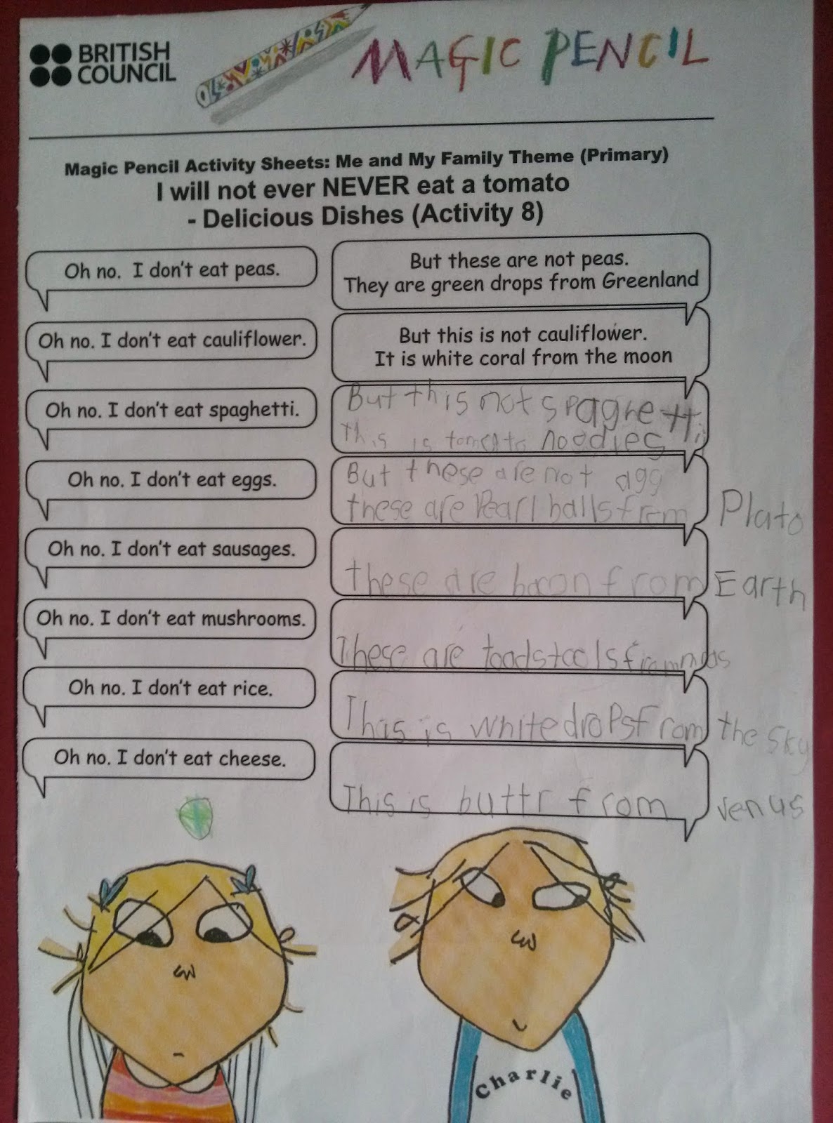 A working queen bee: Home teaching - I will never not ever eat a tomato