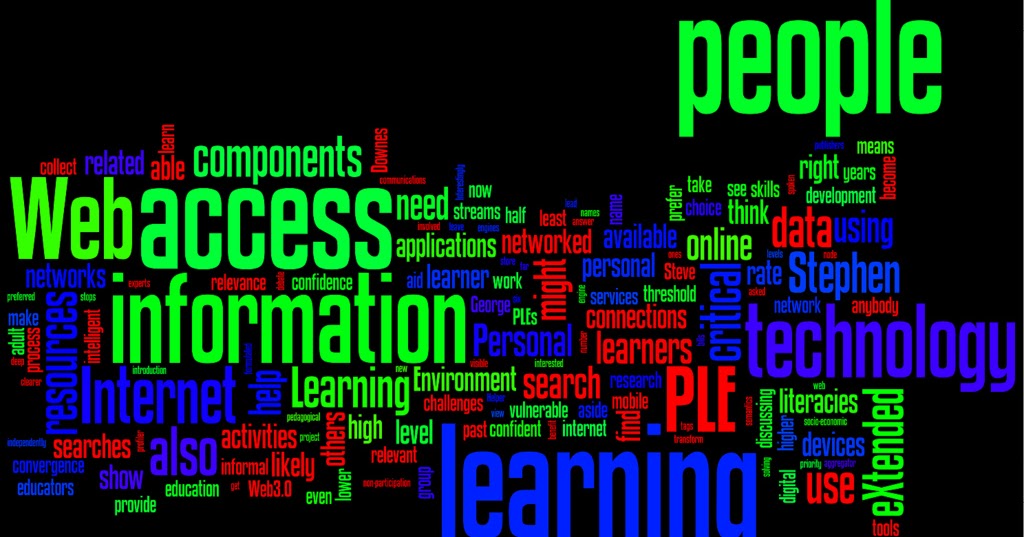 Learning Design Strategies: Curating BIG Learning Environment Design ...