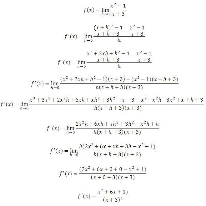 Derivadas: Concepción Analítica de las Derivadas (A Partir de los Límites)