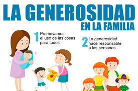 Hugo W Arostegui: Generosidad