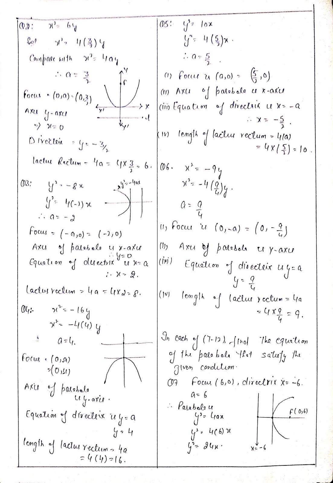 Conic Sections Handmade Notes - Class 11 Maths