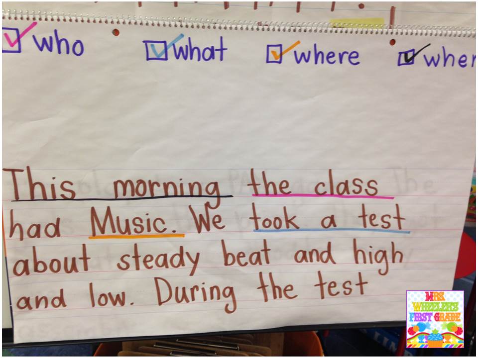 Mrs. Wheeler's First Grade Tidbits: Writing Workshop Update