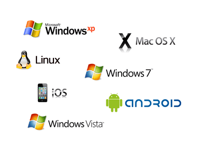 Jenis Jenis Sistem Operasi Komputer