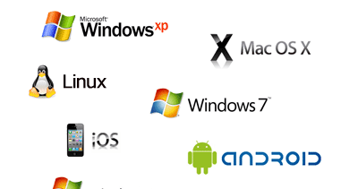 Jenis Jenis Sistem Operasi Komputer