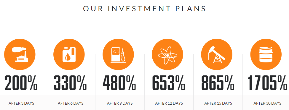 How To Earn Money With Online Business : High Yield Investment Program