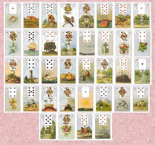 My Lenormand Oracle Journal: Houses in Grand Tableau