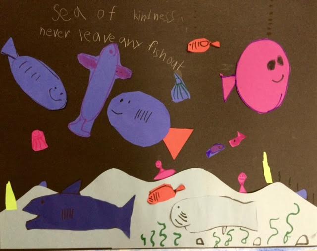 Avella Elementary Art Room: Collaborative Poster Project